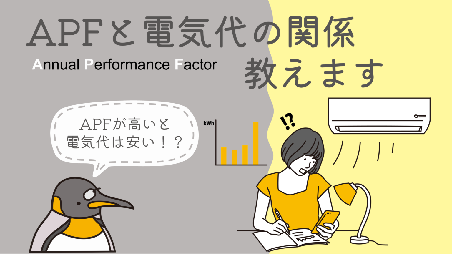電気代の節約に役立つ！APFって何？エアコン設計者が解説する電気代との関係 | Rakunalog